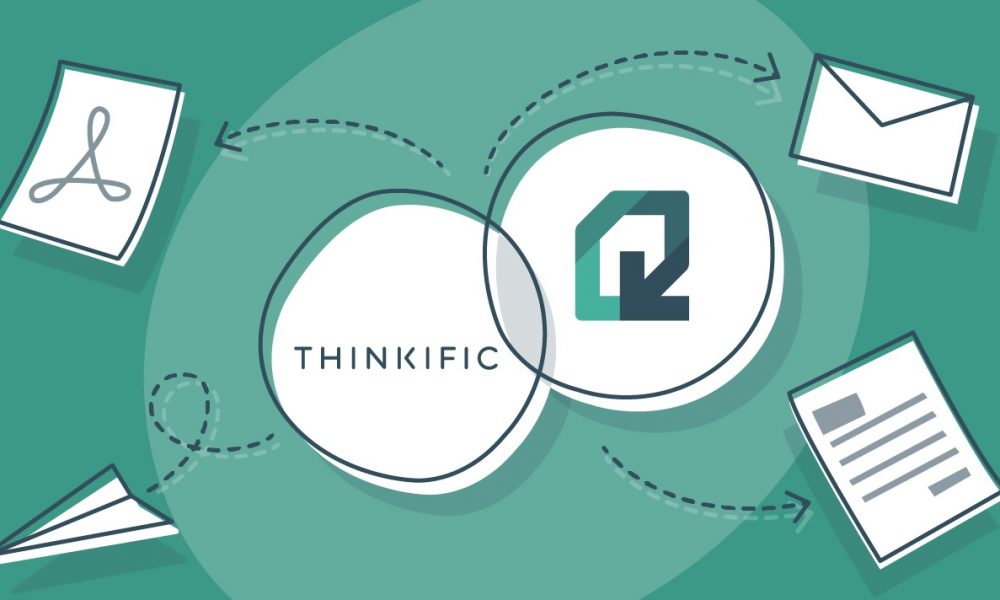 Thinkific Review | Thinkific Features, Pricing, Pros & Cons In-Depth ...