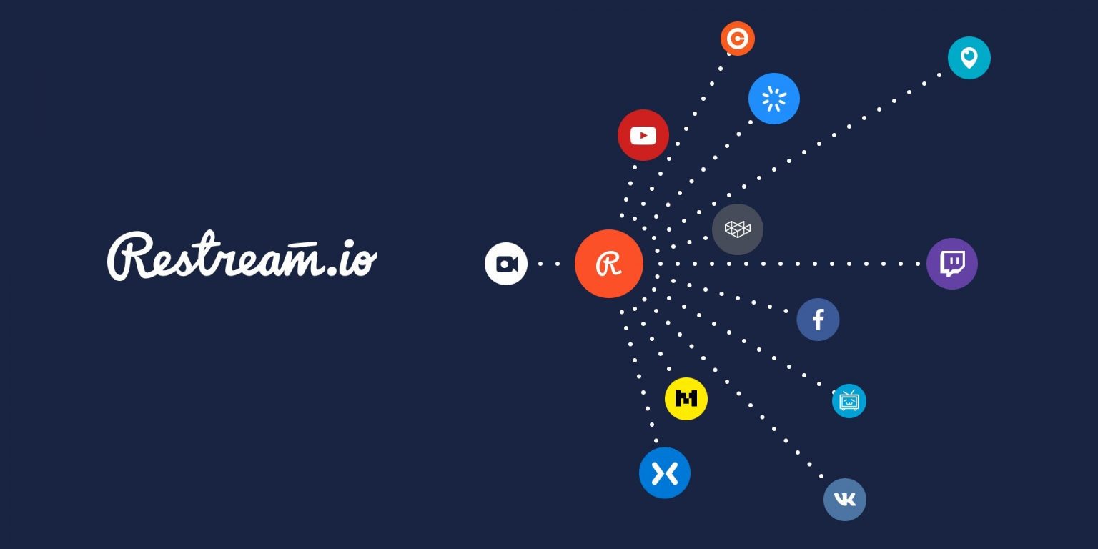 Restream Review – Features, Pricing, Benefits, Alternatives Analysis ... Restream Review – Features, Pricing, Benefits, Alternatives Analysis ...