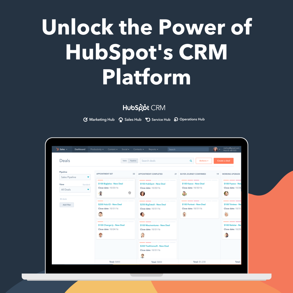HubSpot Review - Techno Analyzer